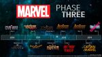 The Eve of Marvel’s Phase Three | Starloggers